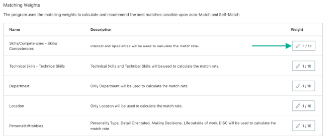 The Profile Form & Matching Algorithm