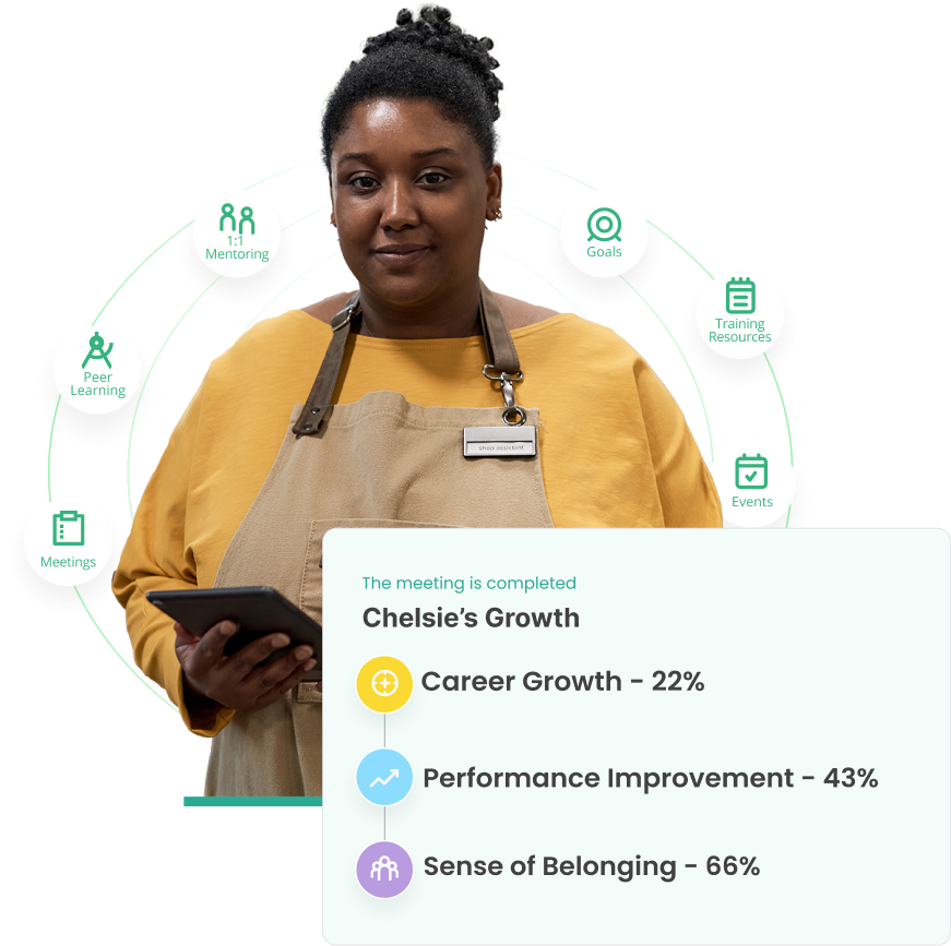 Qooper | Frontline Employee Mentorship & Training Programs