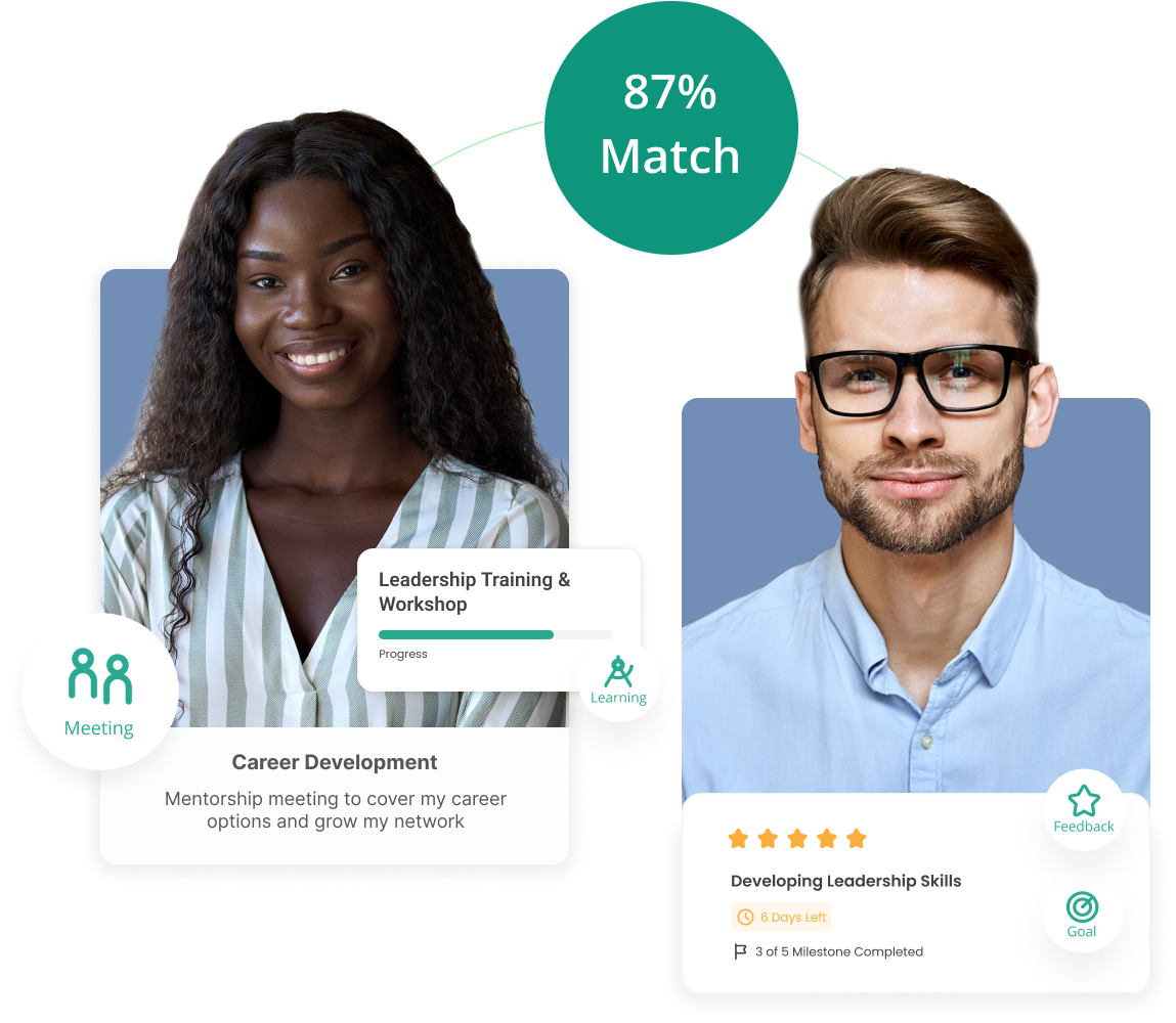 Qooper Mentoring Software: #1 Ranked Online Mentorship Platform
