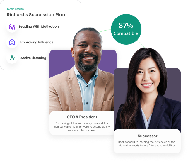 Qooper | Succession Planning Program